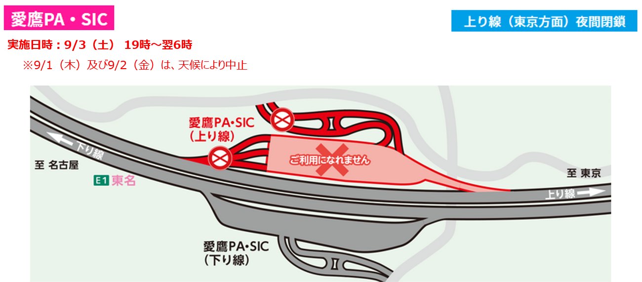 NEXCO中日本 東京支社 on Twitter: "【夜間閉鎖中止のお知らせ】 9/2（金）19時～翌6時に予定しておりました「愛鷹PA・SIC（上り線）夜間閉鎖」につきましては、天候により ...