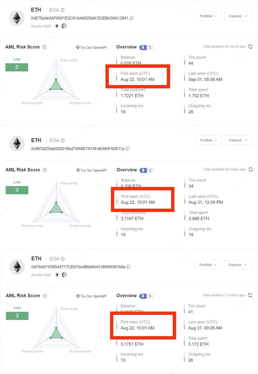Thread by @Brise_eth on Thread Reader App – Thread Reader App