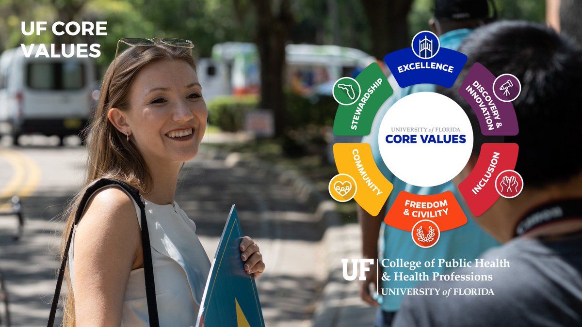 FLORIDA on Twitter: "RT @UFPHHP: This week we’re celebrating @uf Core Values, our shared ...