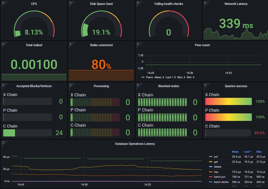 ftso.eu ☀️ on Twitter: "Make sure that the situation is always under control #FTSO buddies 🪖 How ...
