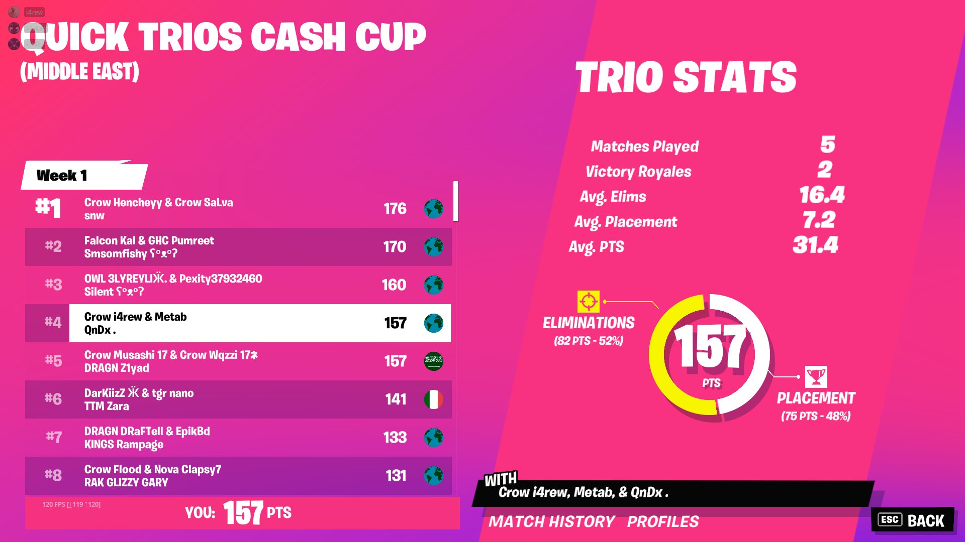 QnDx (@QnDxx) / Twitter