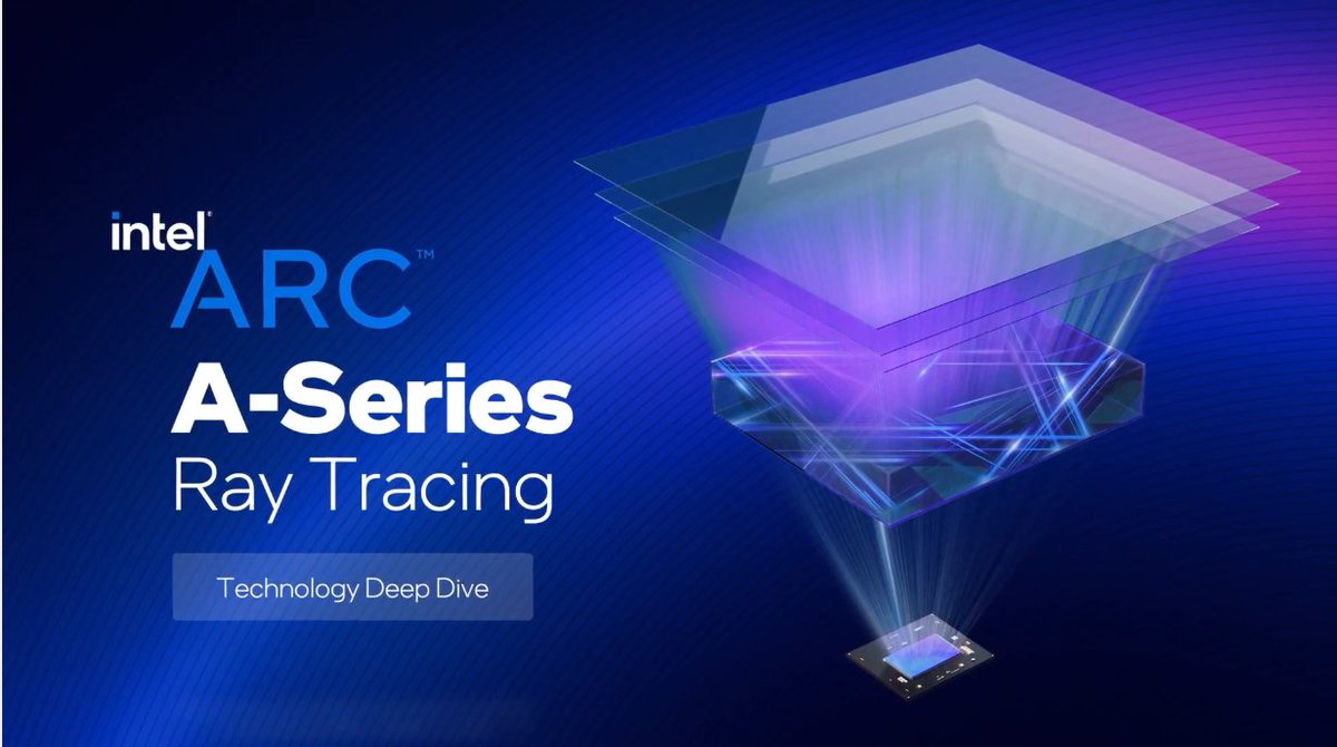 Intel Technology on Twitter: Intel Technology on Twitter: