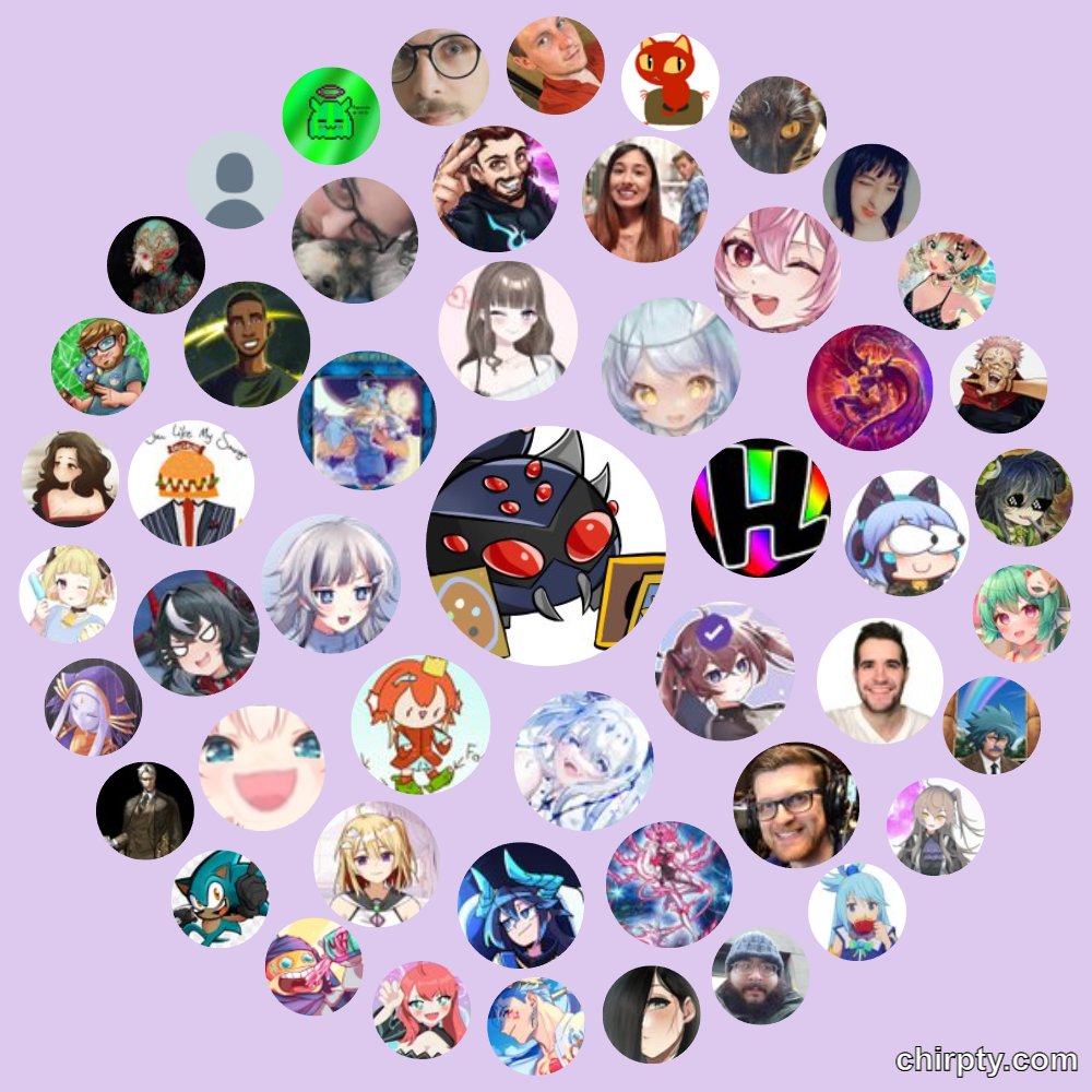 TheDuelLogs Duel Logs 🕷 on Twitter: "monthly pie chart time https://t.co/U8WWidmY9n" / Twitter