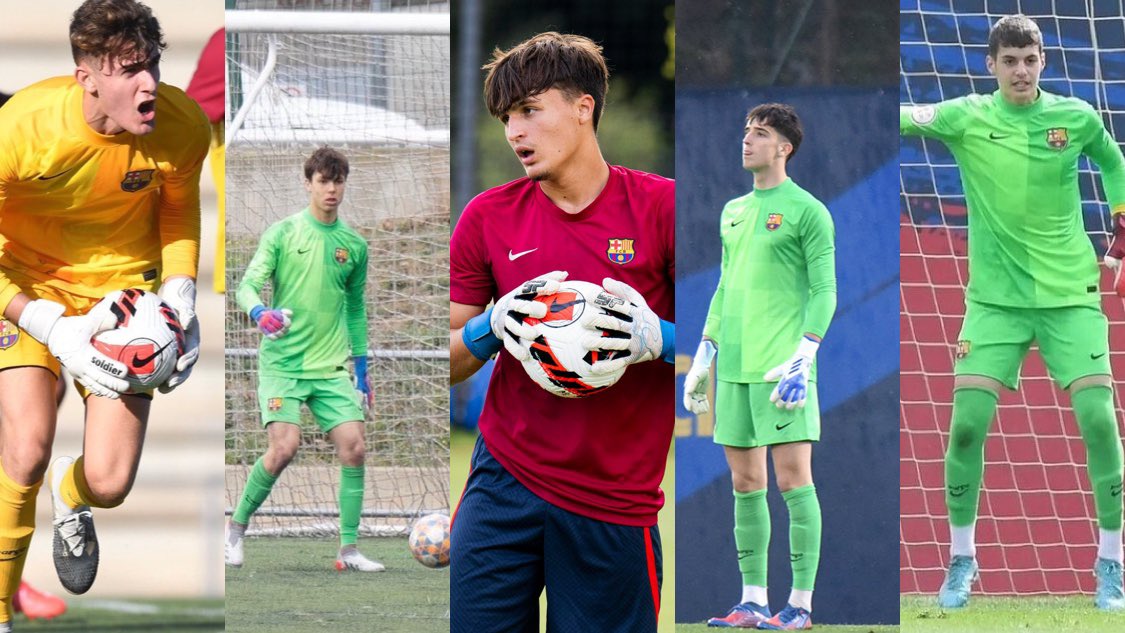 🔵🔴 Barcelona’s 2022/23 UEFA Youth League squad has been revealed. The ...