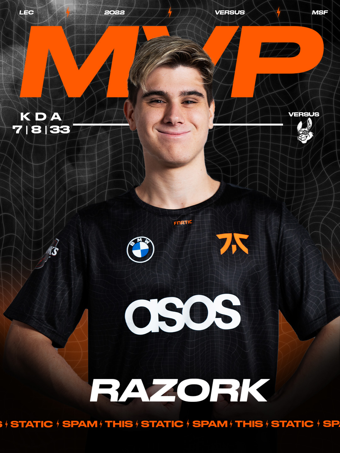 FNATIC on Twitter: "ACTIVOO https://t.co/TeHi4A9ATq" / Twitter