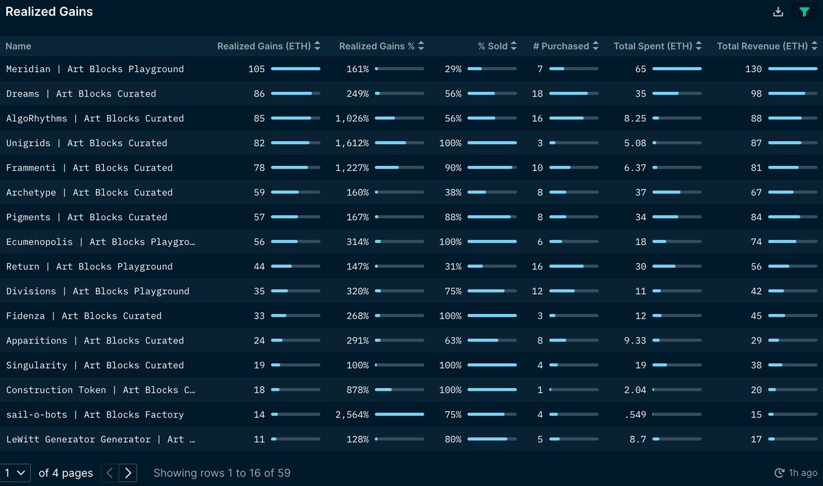 Thread by @crypto_kat_ on Thread Reader App – Thread Reader App