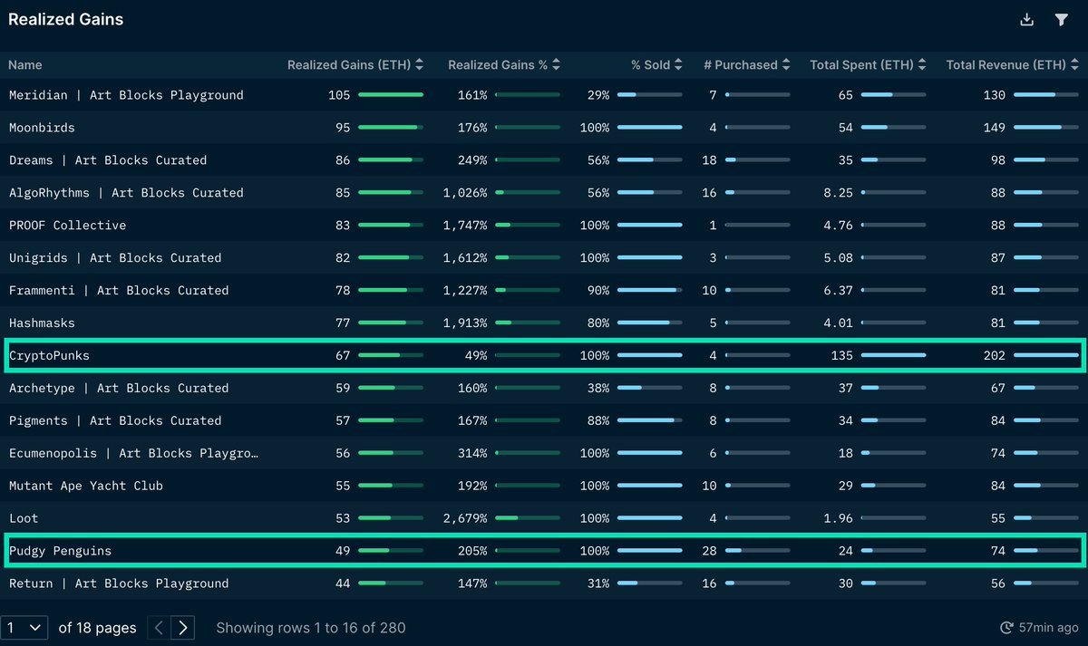 Thread by @crypto_kat_ on Thread Reader App – Thread Reader App