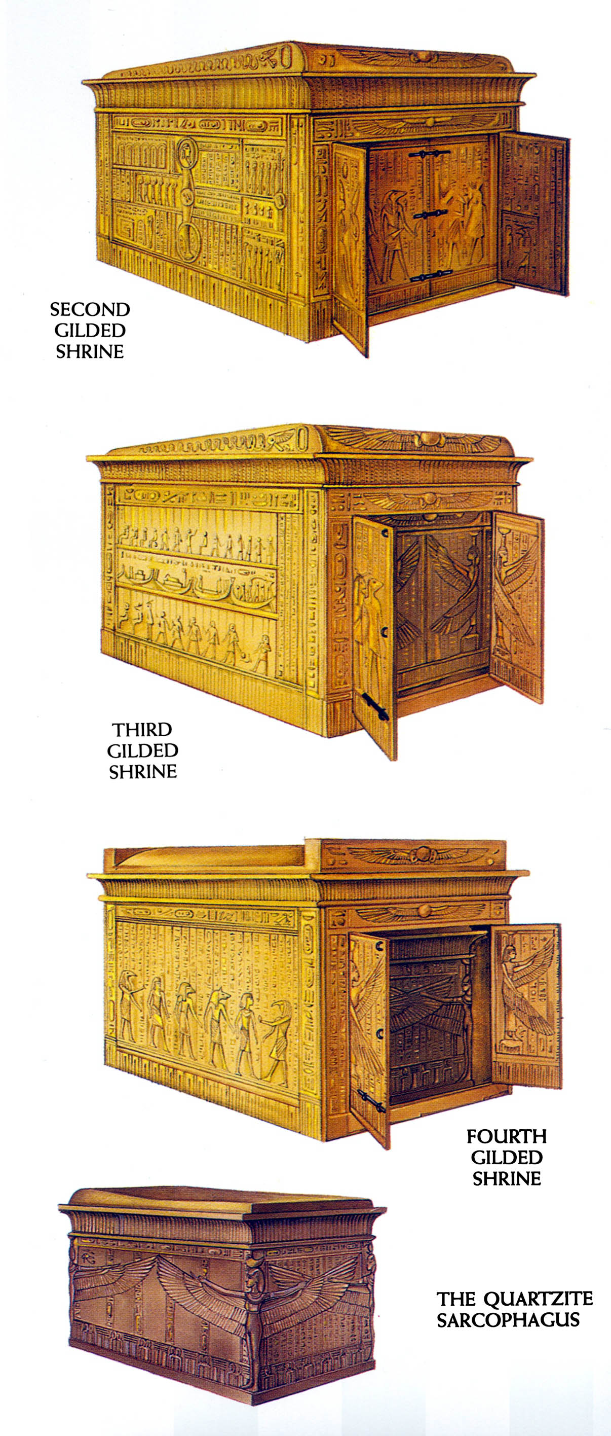 Dr. Peter J Brand on Twitter: "8/ To remove the linen pall & dismantle the roof of the outer ...