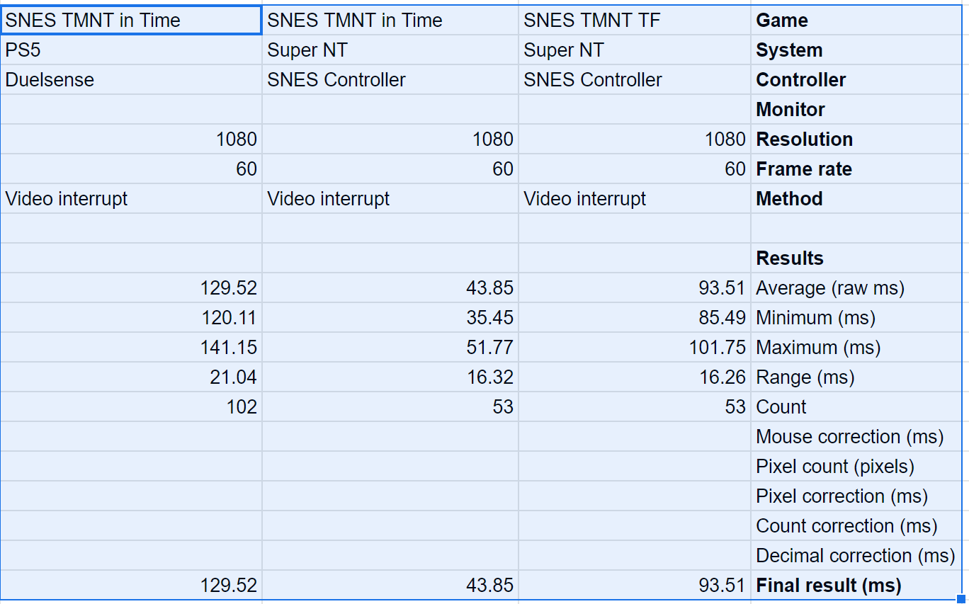Nigel Woodall (@noodalls) / Twitter