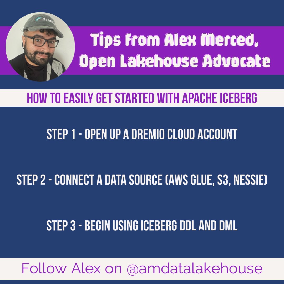 Alex Merced | Open Data Lakehouse Advocate on Twitter: Alex Merced | Open Data Lakehouse Advocate on Twitter: