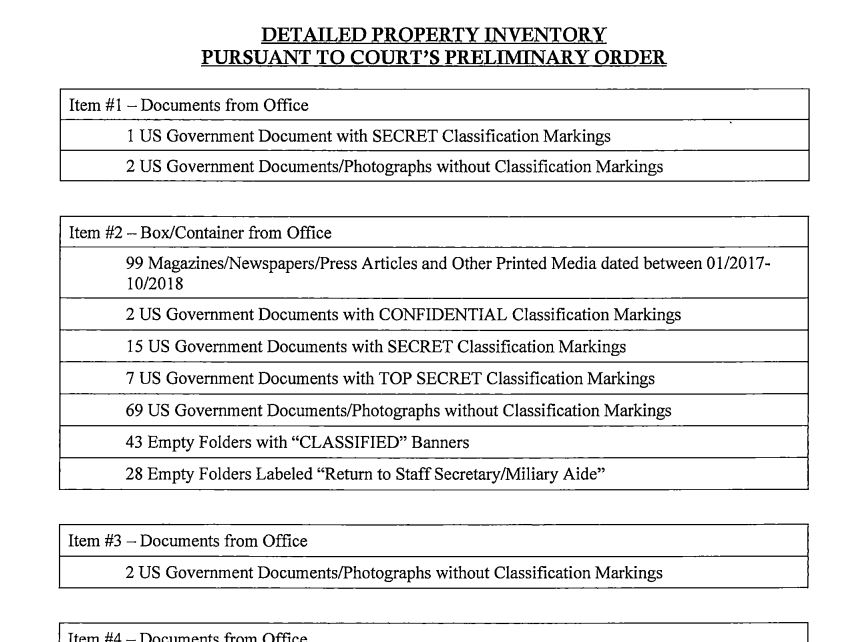 Electrospaces on Twitter: "Yesterday, the court unsealed a more detailed inventory of all the ...