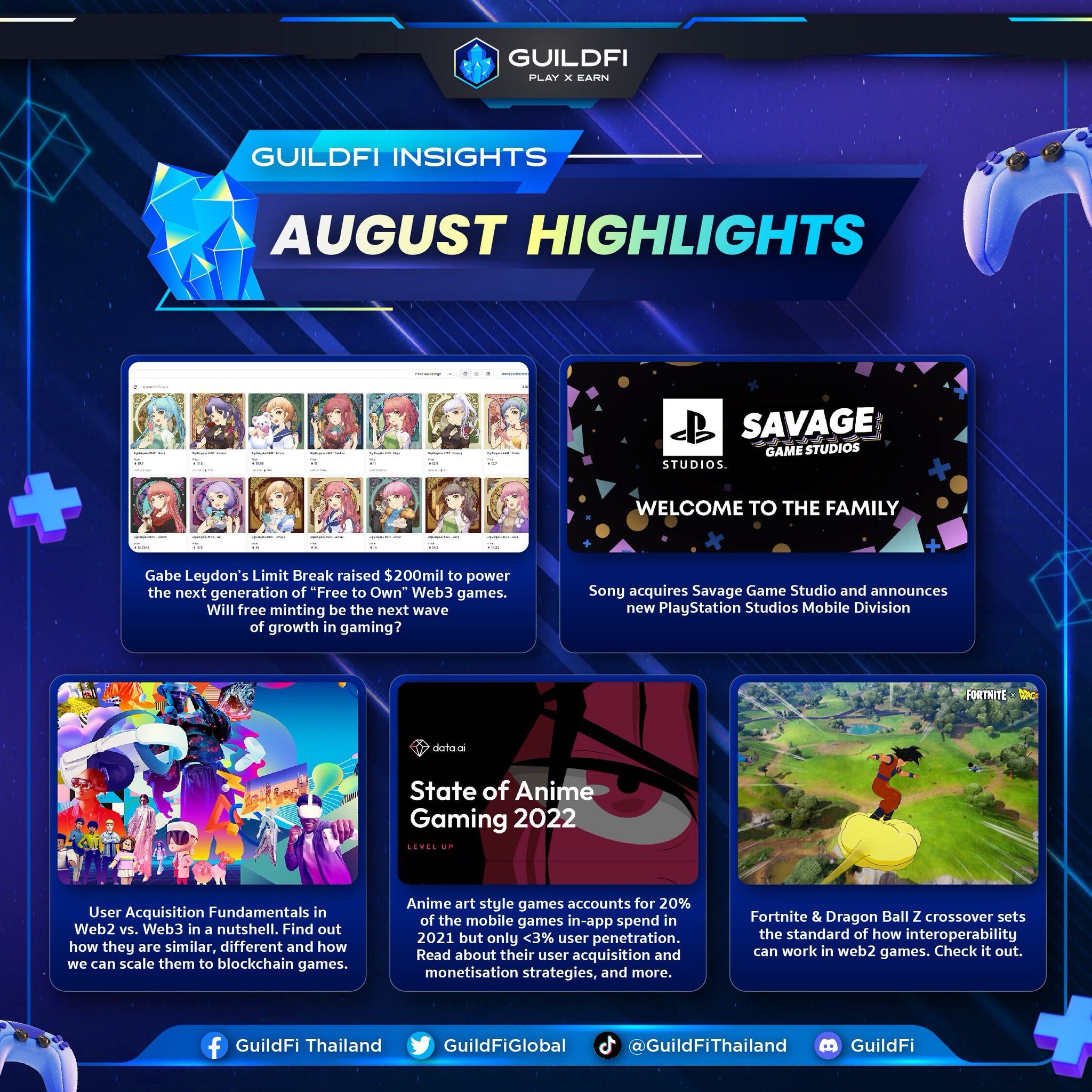GuildFi on Twitter: "August was an exciting month that took the gaming industry by storm! A 🧵 on ...