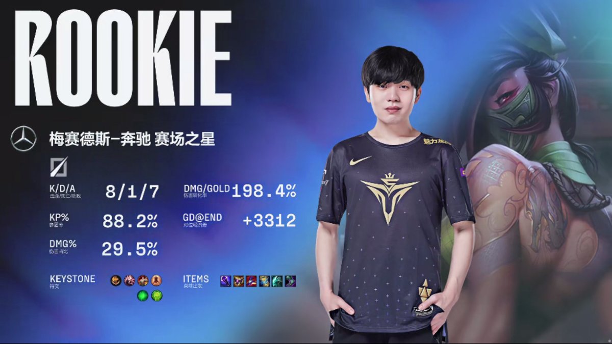 LPL on Twitter: "Rookie steps up big time when his team needs him the most! V5 are still in the ...