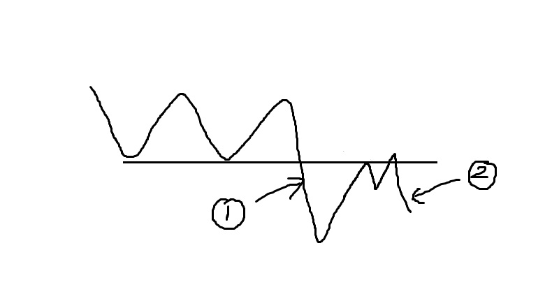 Thread by @Trader_Dante on Thread Reader App – Thread Reader App