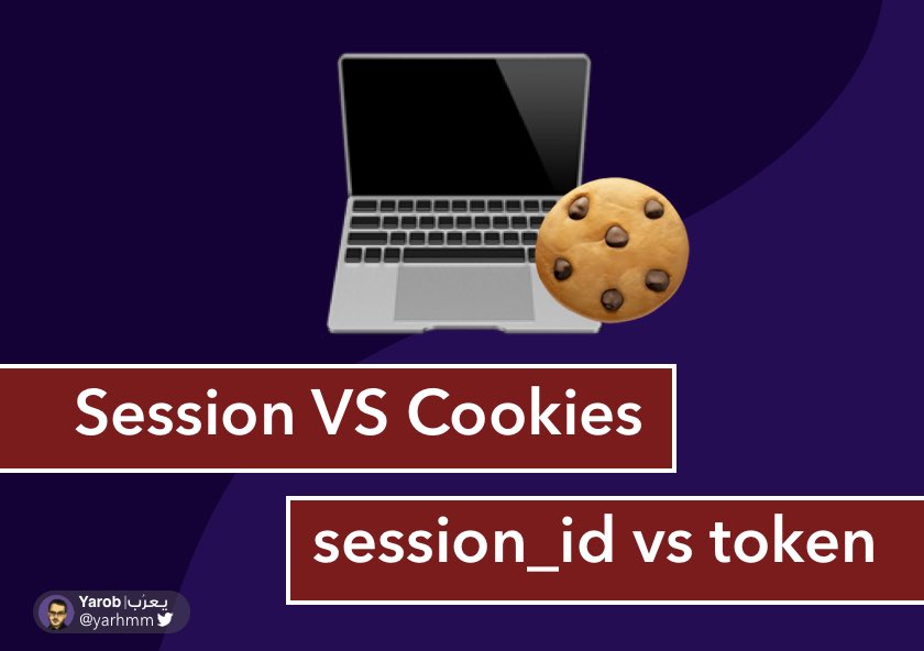 من أبرز الأمور التي يجب على مبرمج المواقع و مختصي أمن المواقع فهمها بالتفصيل هو ال ...