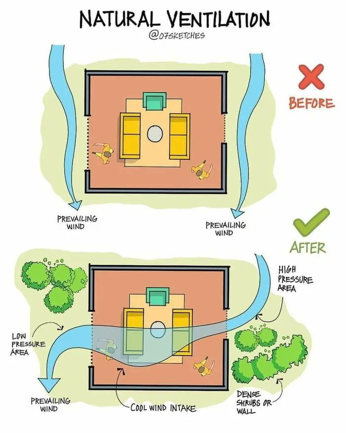 GeotechTips on Twitter: GeotechTips on Twitter: