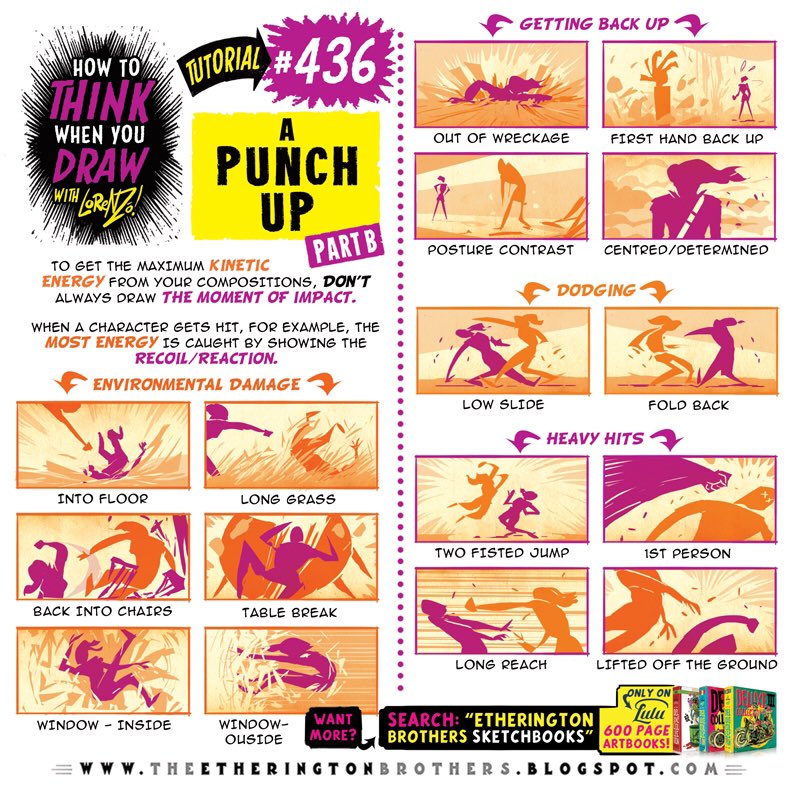 Etheringtonbrothers On Twitter Punch Ups Pt 2 From The Howtothinkwhenyoudraw Encyclopedia