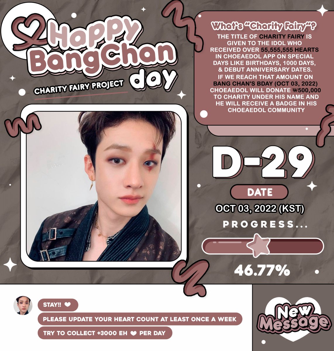 STRAY KIDS LATAM PROJECT on Twitter: "RT @CHOEAEDOL_BC: — #BANGCHAN's Charity Fairy D-29 ...