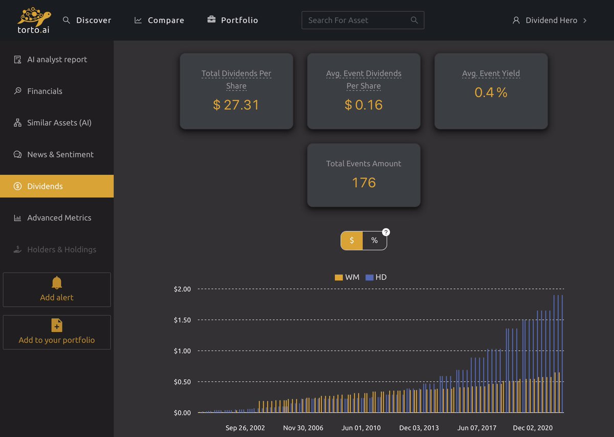 Torto AI is a powerful tool for stock research These are 10 of their best feautures Thread🧵 ...