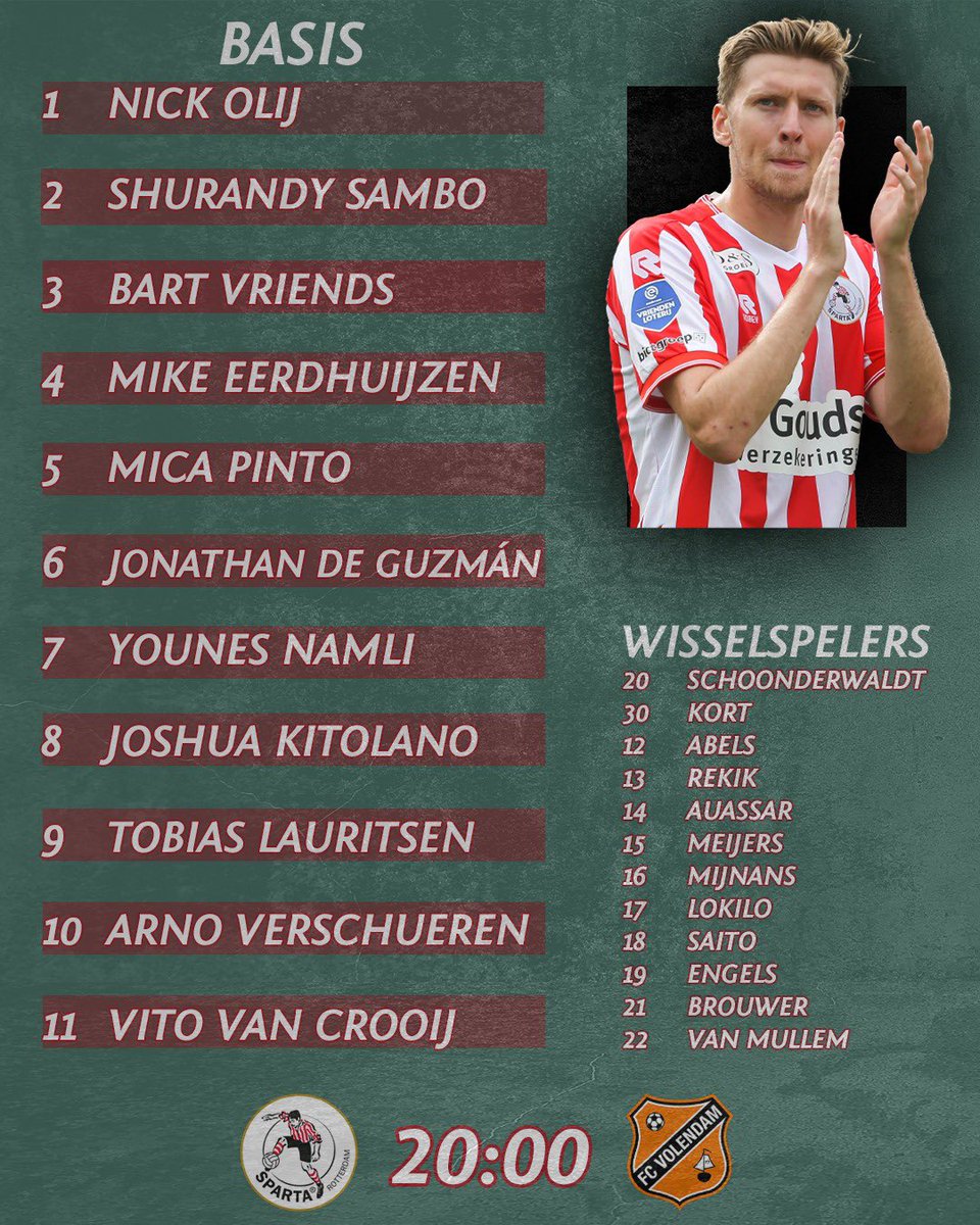 Sparta Rotterdam on Twitter: Sparta Rotterdam on Twitter: