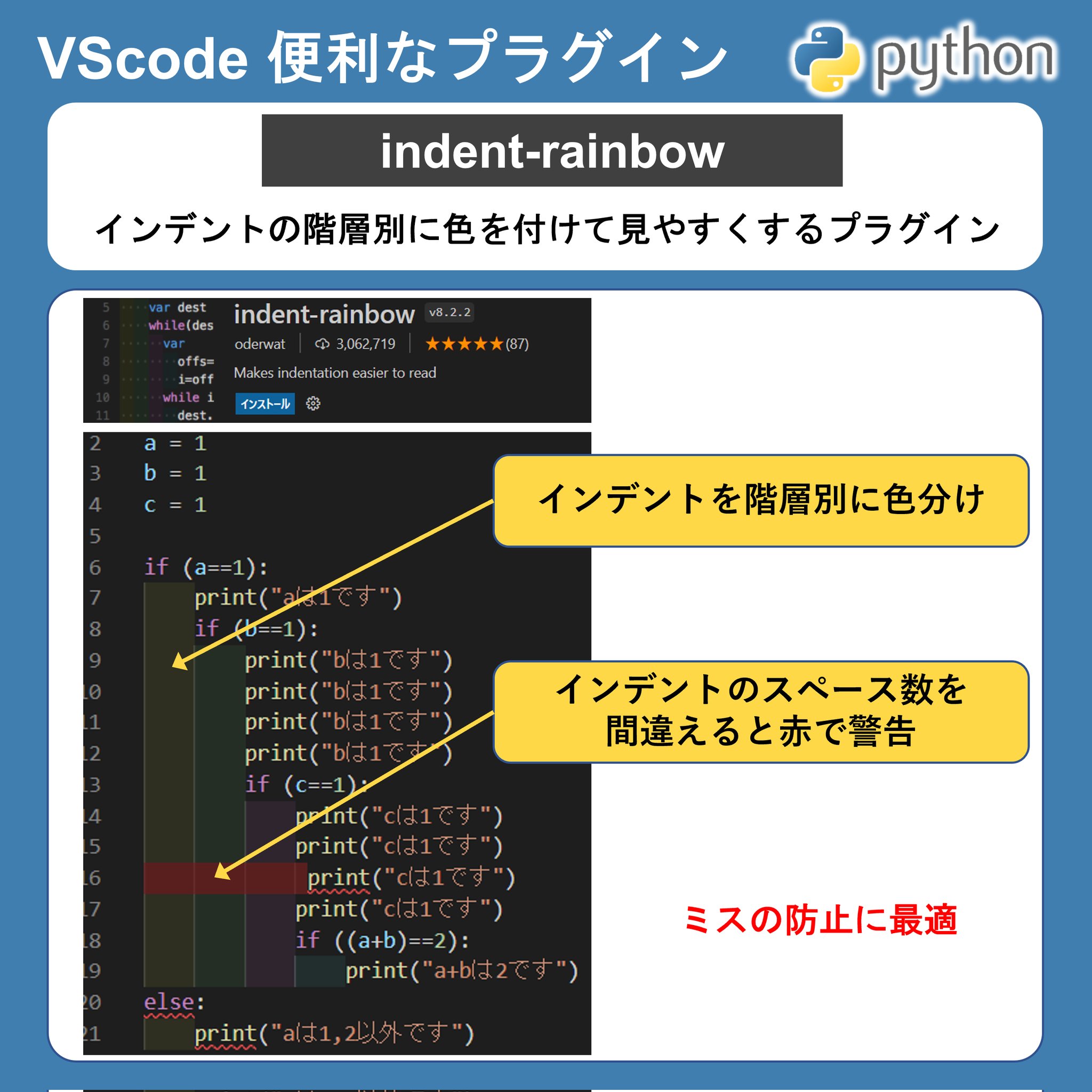 みやさかしんや@Python/DX/エンジニア (@miyashin_prg) / Twitter