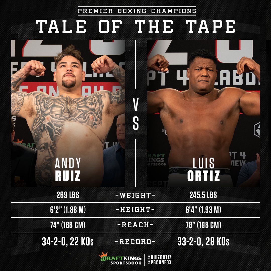 Premier Boxing Champions on Twitter: "⚖️ #TALEOFTHETAPE (Brought to you by @DraftKings 🙏) # ...