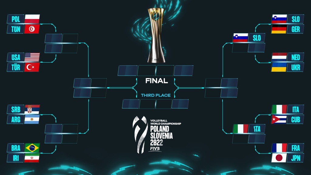 Volleyball World on Twitter: Volleyball World on Twitter: