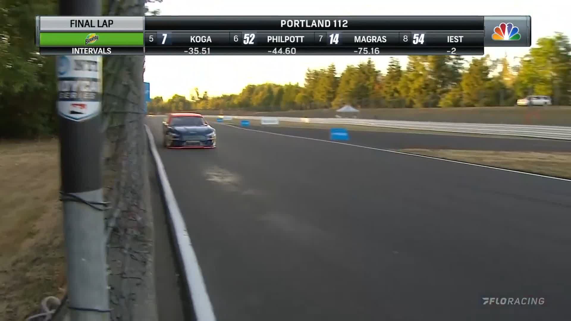 FloRacing on Twitter: "🏁 @jakedrewracing tames @Portland_GP for the @ARCA_Racing West win! https ...