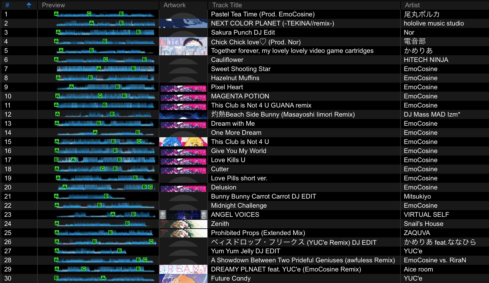 EmoCosine / エモコサイン on Twitter: "Emoism Gathering 2022 Set list 모든 분들께 감사드립니다 https://t.co ...