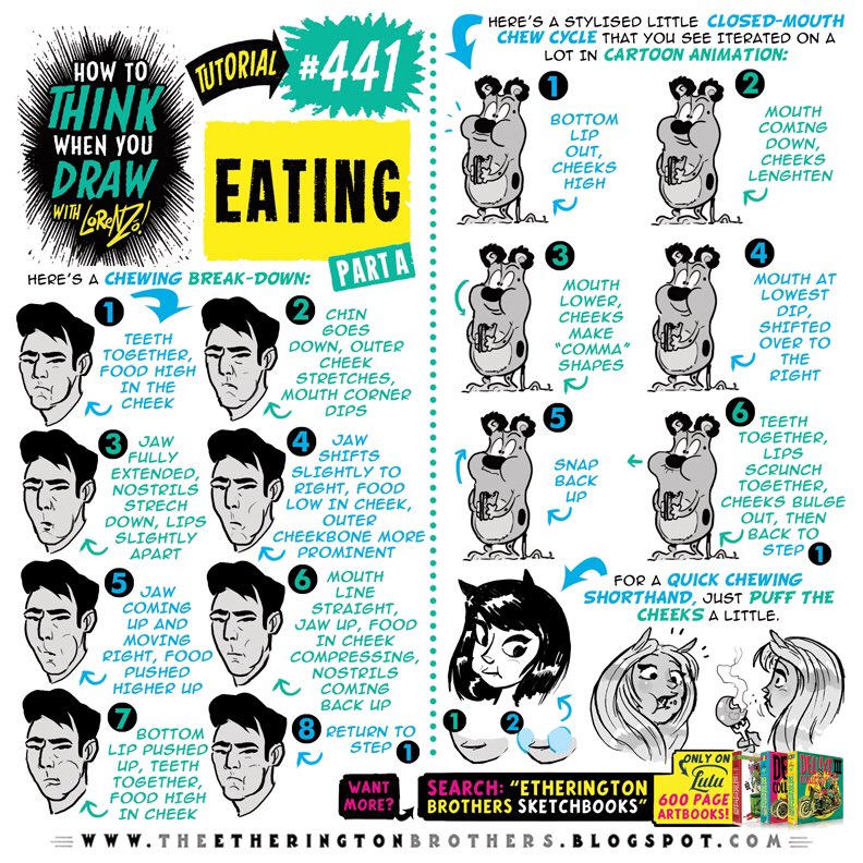 Etheringtonbrothers On Twitter Eating Pt 1 From The Howtothinkwhenyoudraw Encyclopedia The
