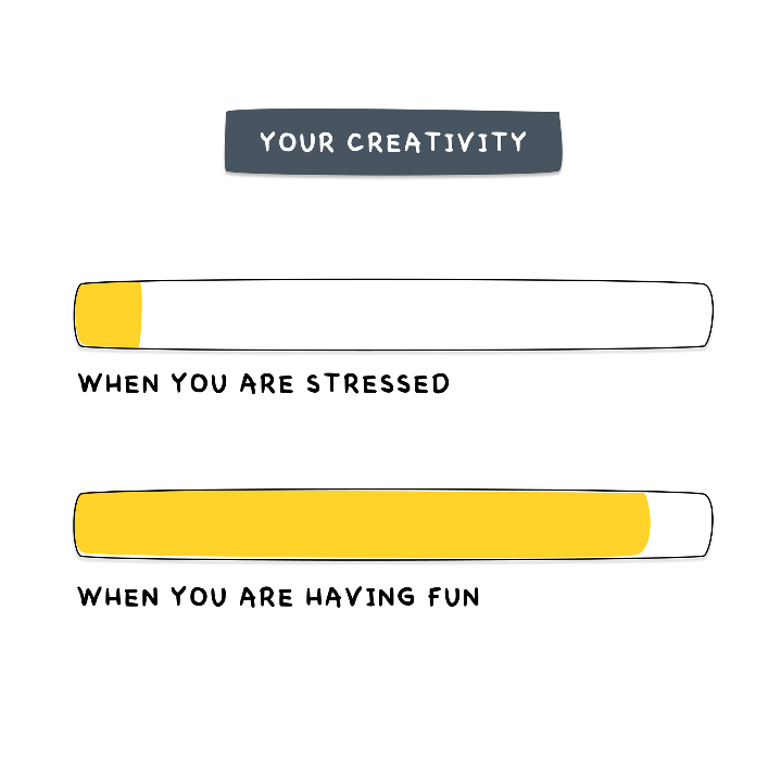 10 self-care visuals that you must see: Visual credit - @moina_abdul 1 ...