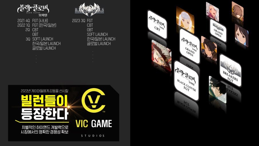 Black Clover Mobile EN on Twitter: "[Original Release Plan] This was Vic Game Studios Original ...