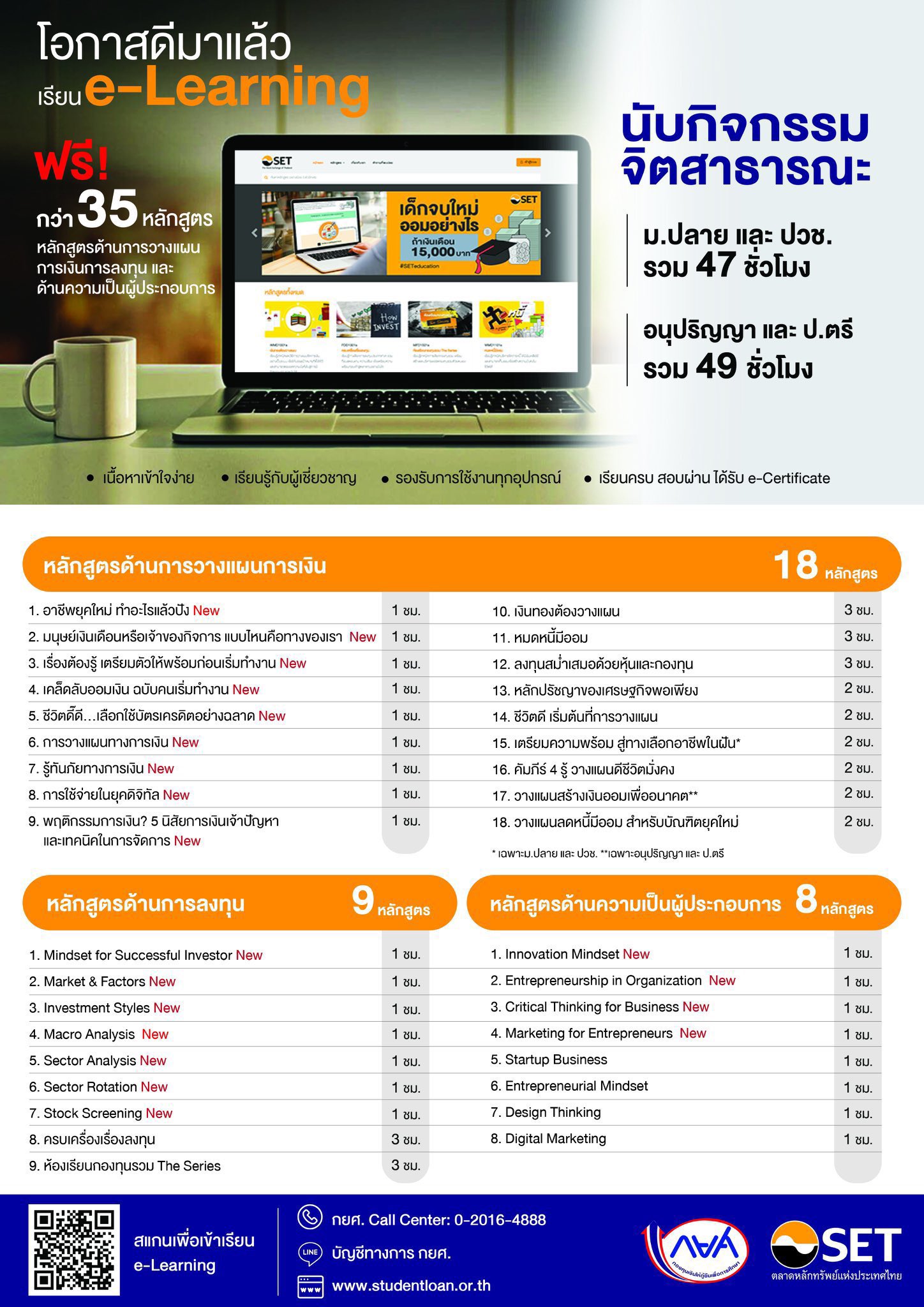 รับจ้างทำจิตอาสาออนไลน์ Set E-learning กยศ (@RungChnay) / Twitter