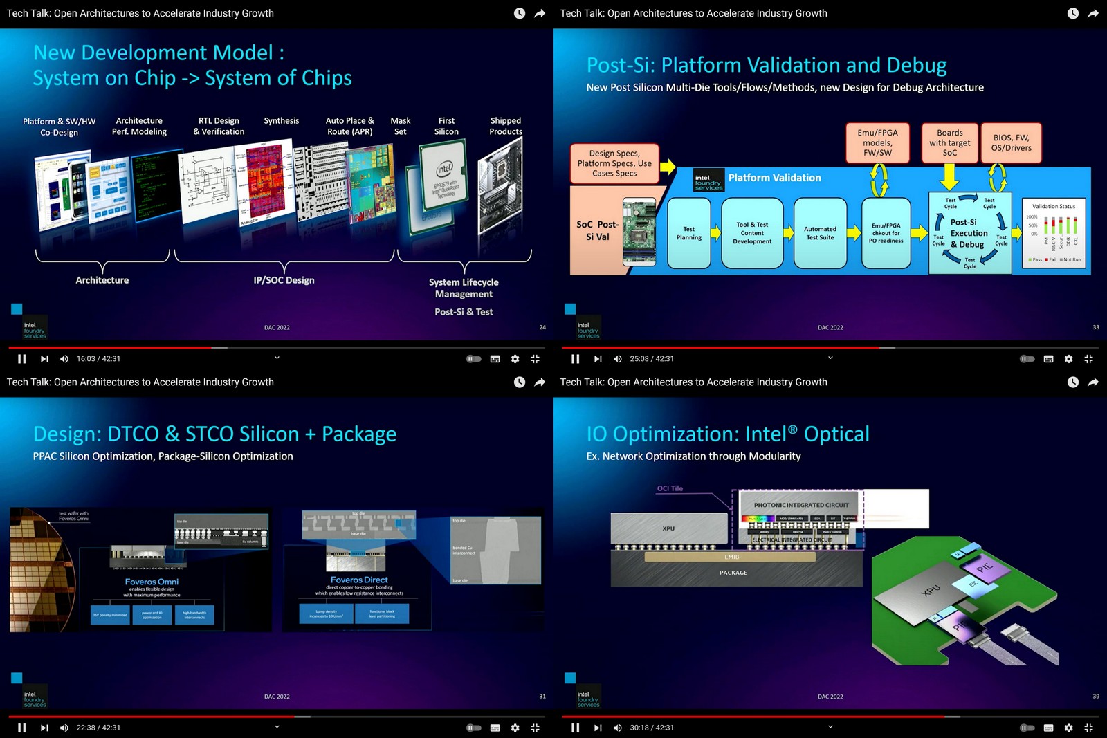 OGAWA, Tadashi on Twitter: "=> (T-Head released #RISCV high-efficiency processor XuanTie C908 to ...