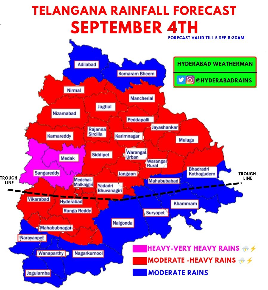 Hyderabad Rains on Twitter: "#Telangana Rainfall Forecast:#4SEP2022 👉Due To High Heat Index ...