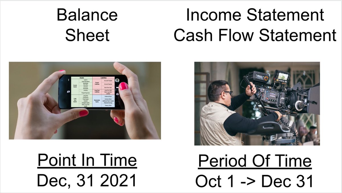 Thread by @BrianFeroldi on Thread Reader App – Thread Reader App