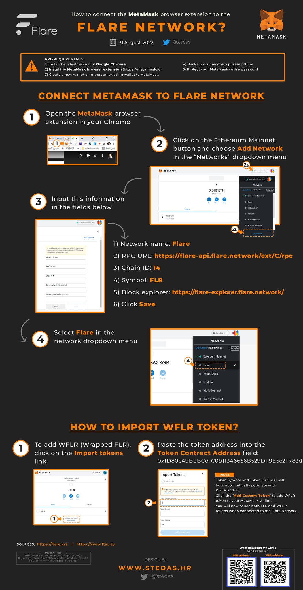 XRP_Cro on Twitter: "⭐️FLARE☀️(FLR) VISUAL GUIDES 1) How to connect your Met*Mask to Flare ...