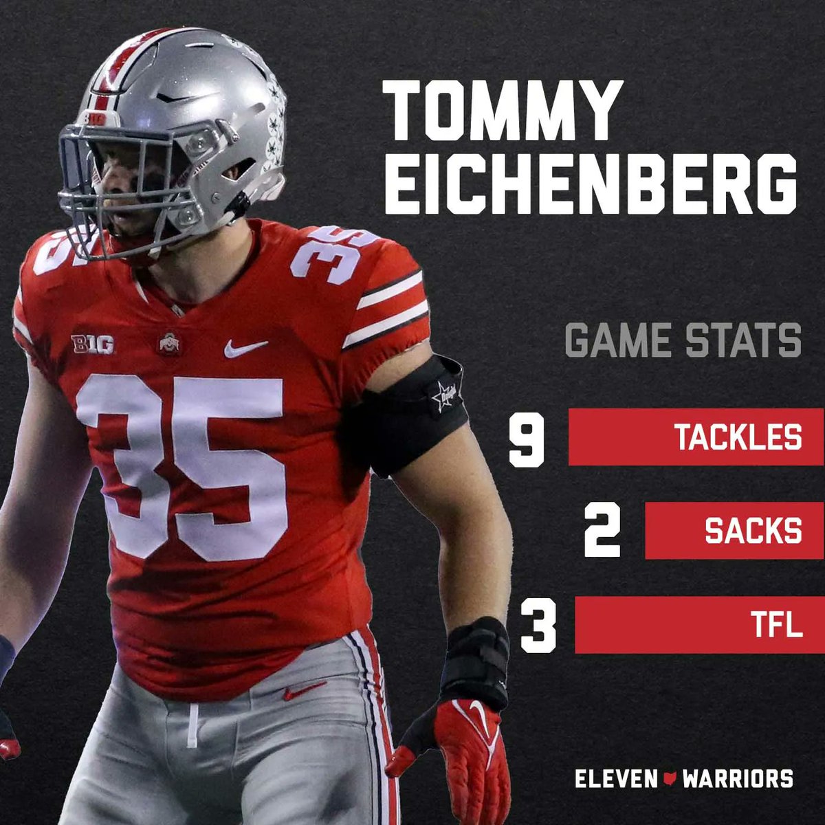 Buckeyes Insider on Twitter: Buckeyes Insider on Twitter: