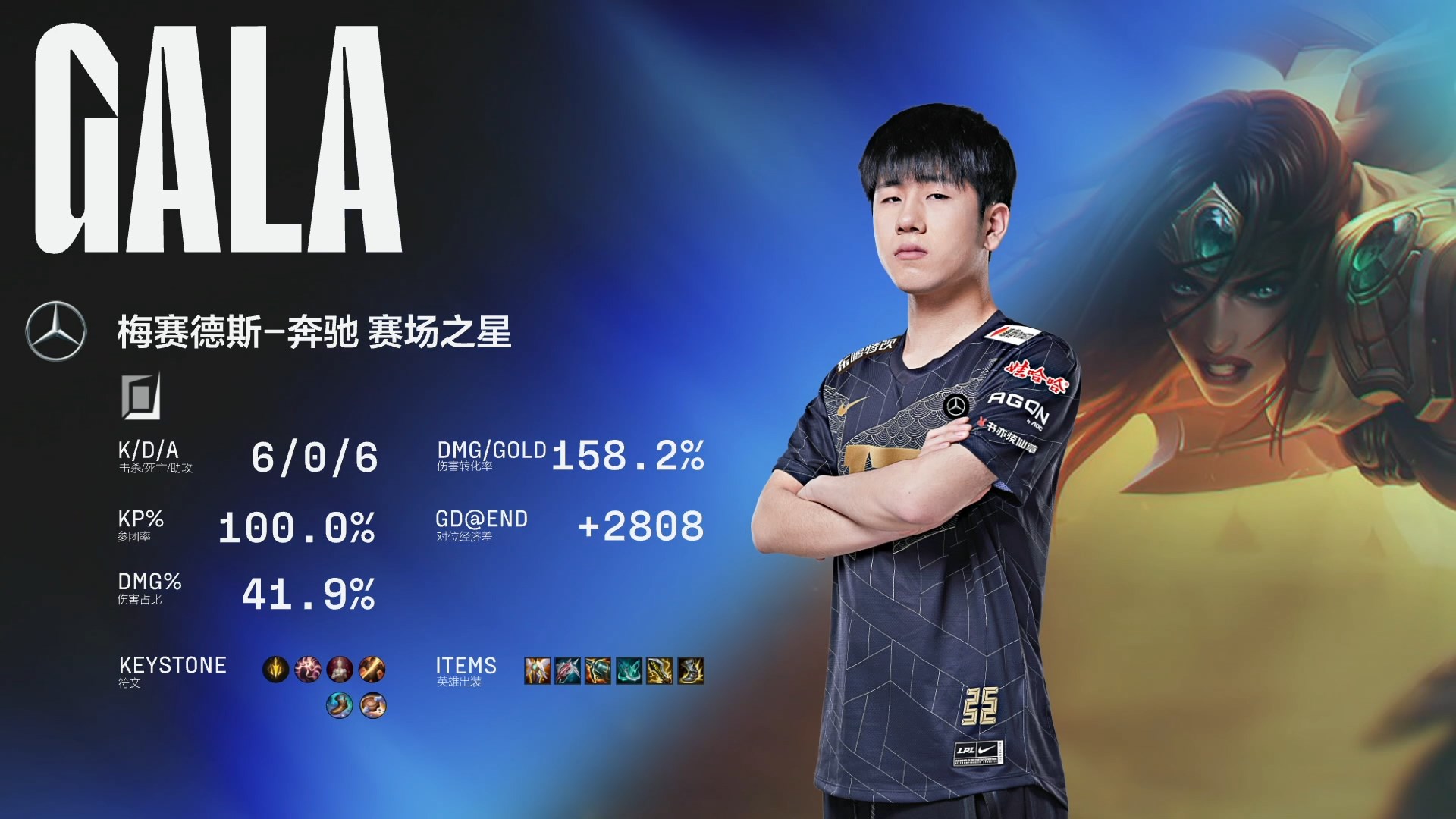 LPL on Twitter: "Unkilled and HUGE damage, GALA led the comeback for RNG to go up 2-0! #LPL ...