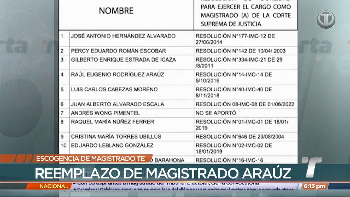 Telemetro Reporta on Twitter: "El reemplazo del magistrado del @tepanama, Heriberto Araúz, debe ...
