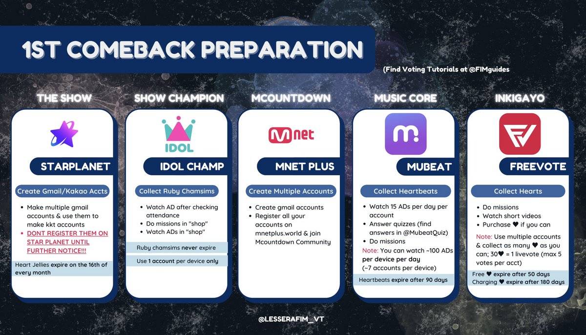 LE SSERAFIM GLOBAL on Twitter: "RT @LESSERAFIM_VT: [📣] COMEBACK PREPARATION @le_sserafim is ...