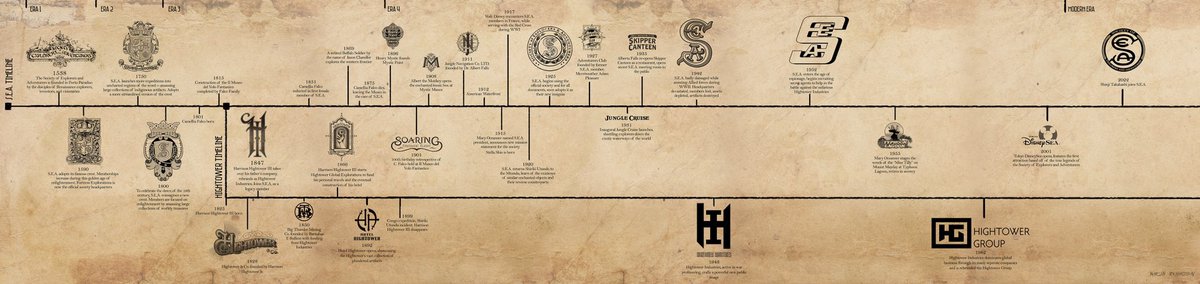 Morgan Lee Richardson 🇺🇦 on Twitter: "Here is a closer look at the ...