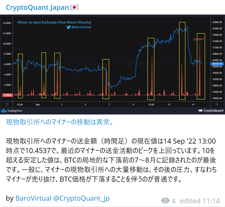 CryptoQuant Japan🇯🇵 on Twitter: "#CryptoQuant #OnChain #BTC 👨‍🏫@cryptoquant_com認定アナリスト ...