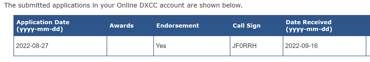 JF0RRH/たかむら on Twitter: "お・いまOnline DXCCログインしてみたらなんと今日あたりReceivedになってました。週末なんで来週あたりlotwに反映するのでしょうか。"