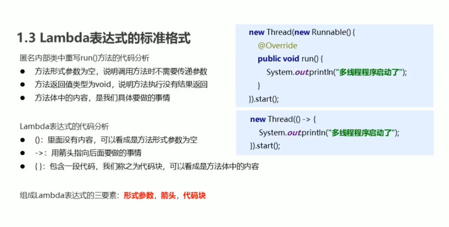Java Lambda表达式 Joeximu 博客园
