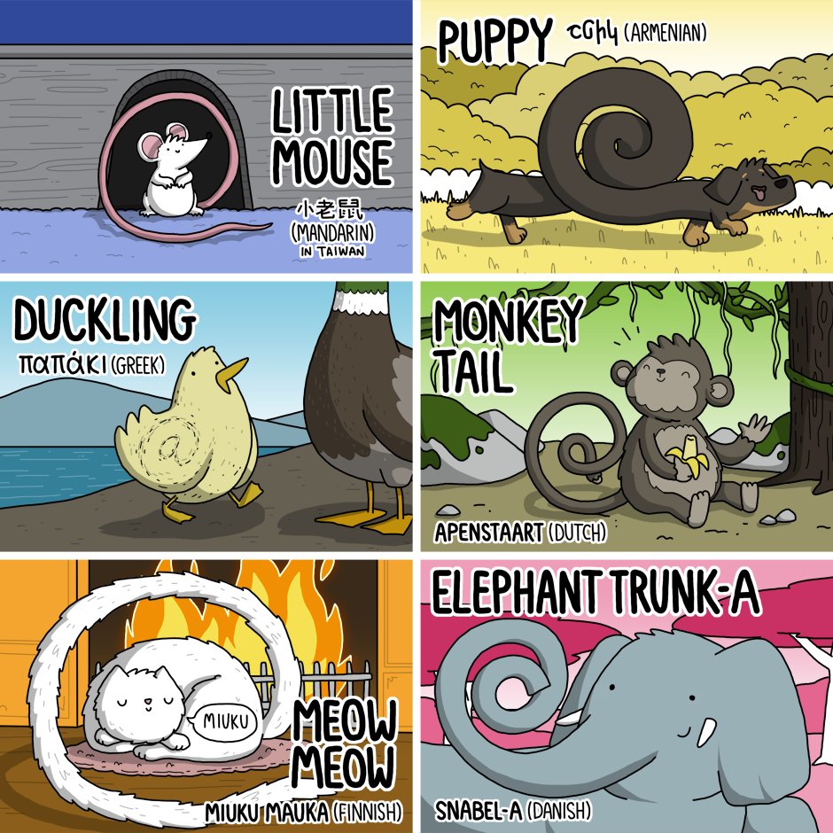 James Chapman on Twitter: "i love the squiggly @ thing"