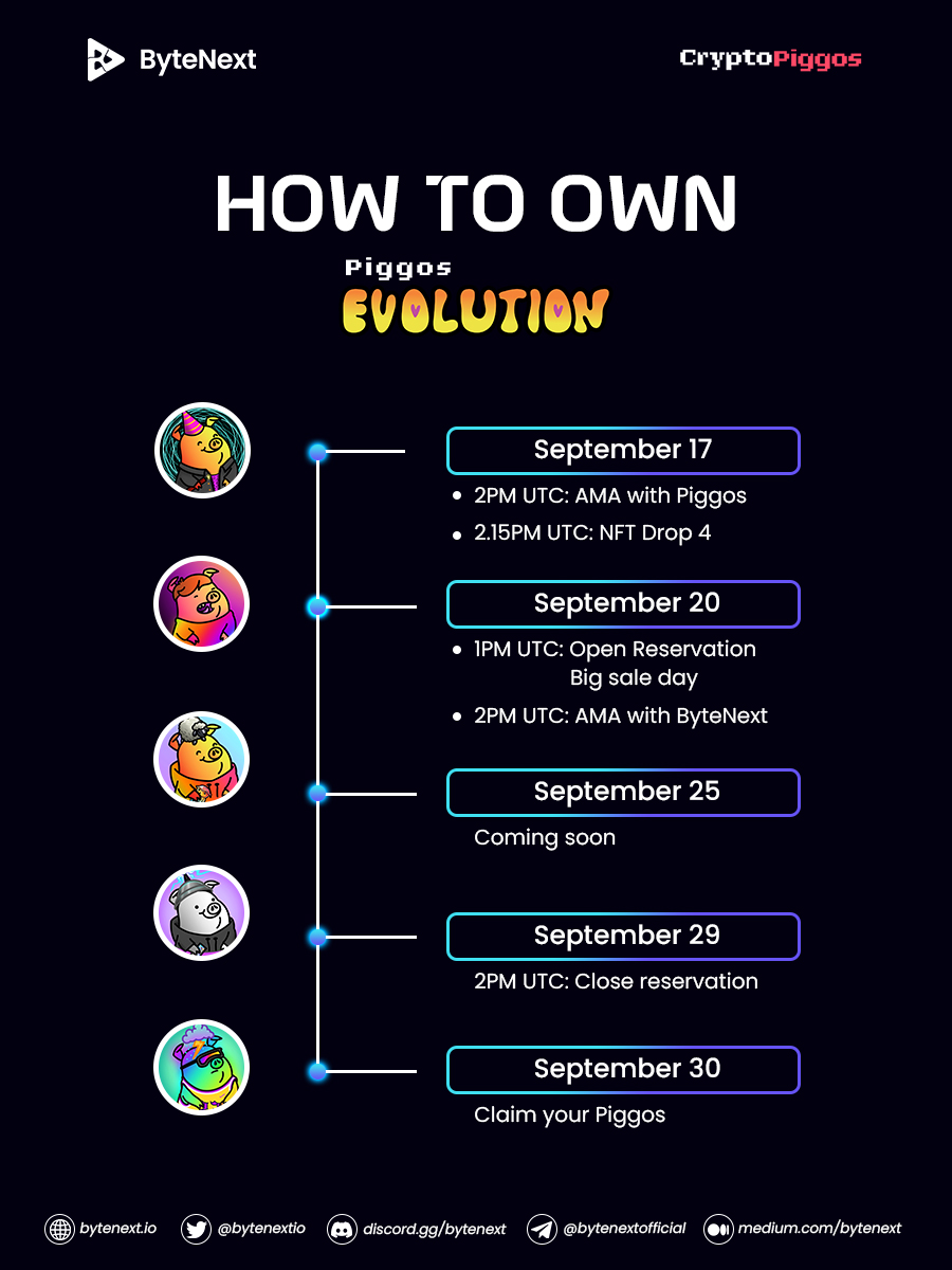 ByteNext | Metaverse Incubator on Twitter: "⚠️ SPOILER ALERT ⚠️ HOW TO OWN PIGGOS EVOLUTION ...