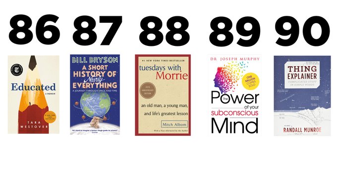 100 Books That Will Change Your Life (thread) - المسلسل من Library ...