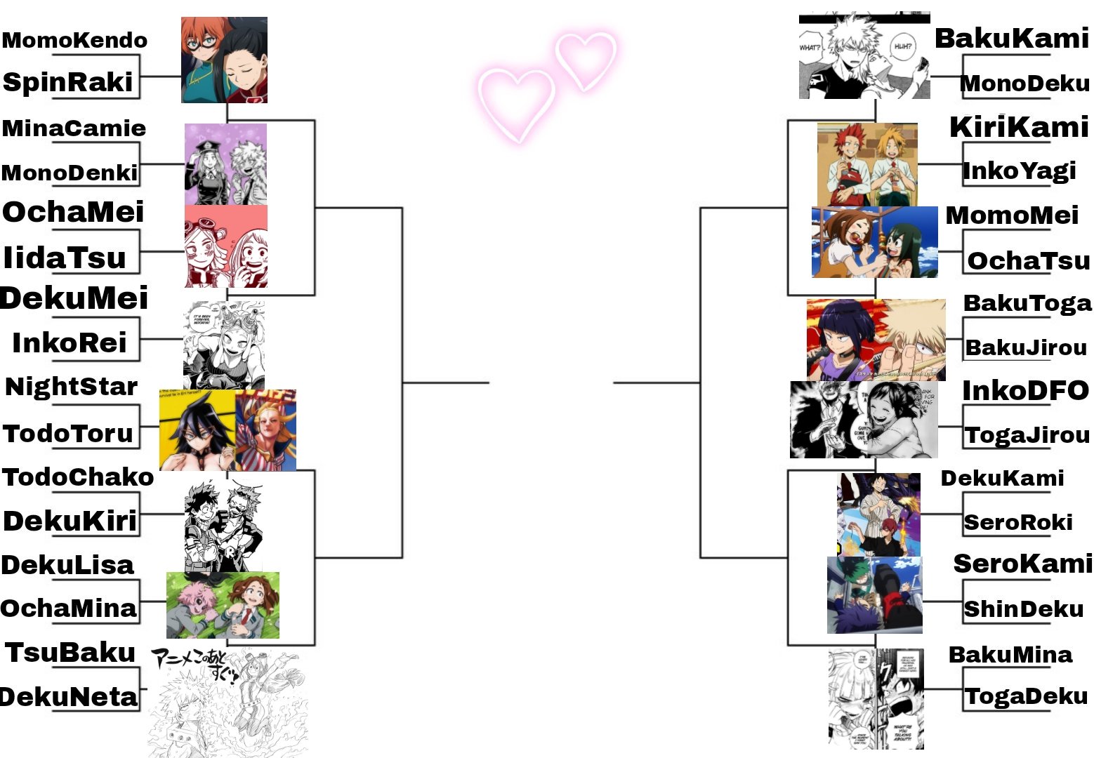 Zoxy🐰MHA RARE PAIR POLL 📌 on Twitter: "MHA Rare Pairs Poll Round 2! (Full images in the thread ...