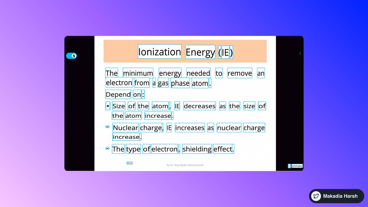 8 Google Chrome extensions that will save you hundreds of hours of your ...